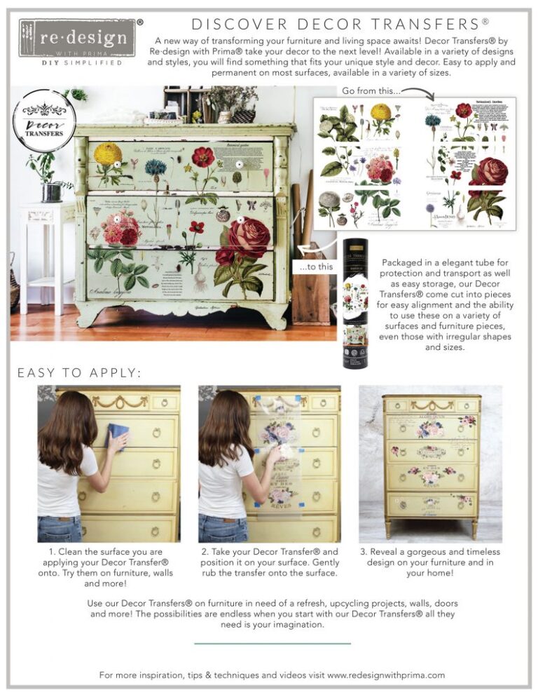 Transfer Redesign Collector’s Closet 2/1 LIMITED EDITION – Kolorina